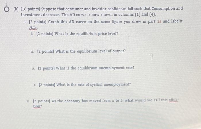 Question: Aggregate Demand and Aggregate Supply1. [66 | Chegg.com