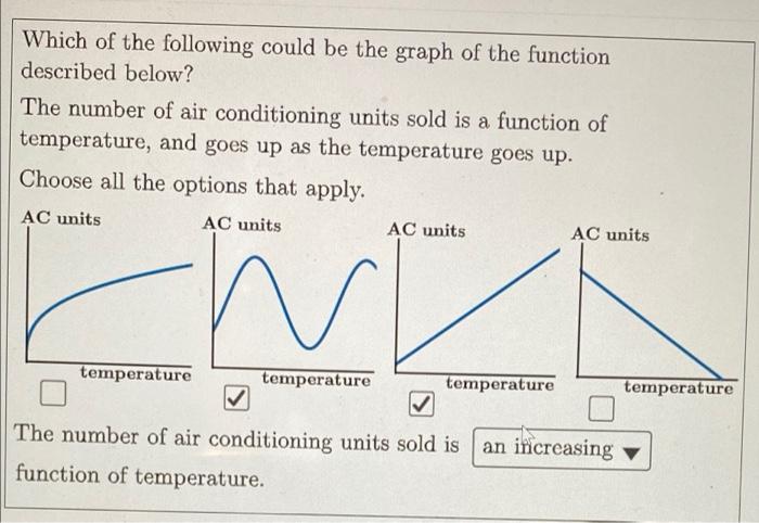 Solved Which of the following could be the graph of the | Chegg.com