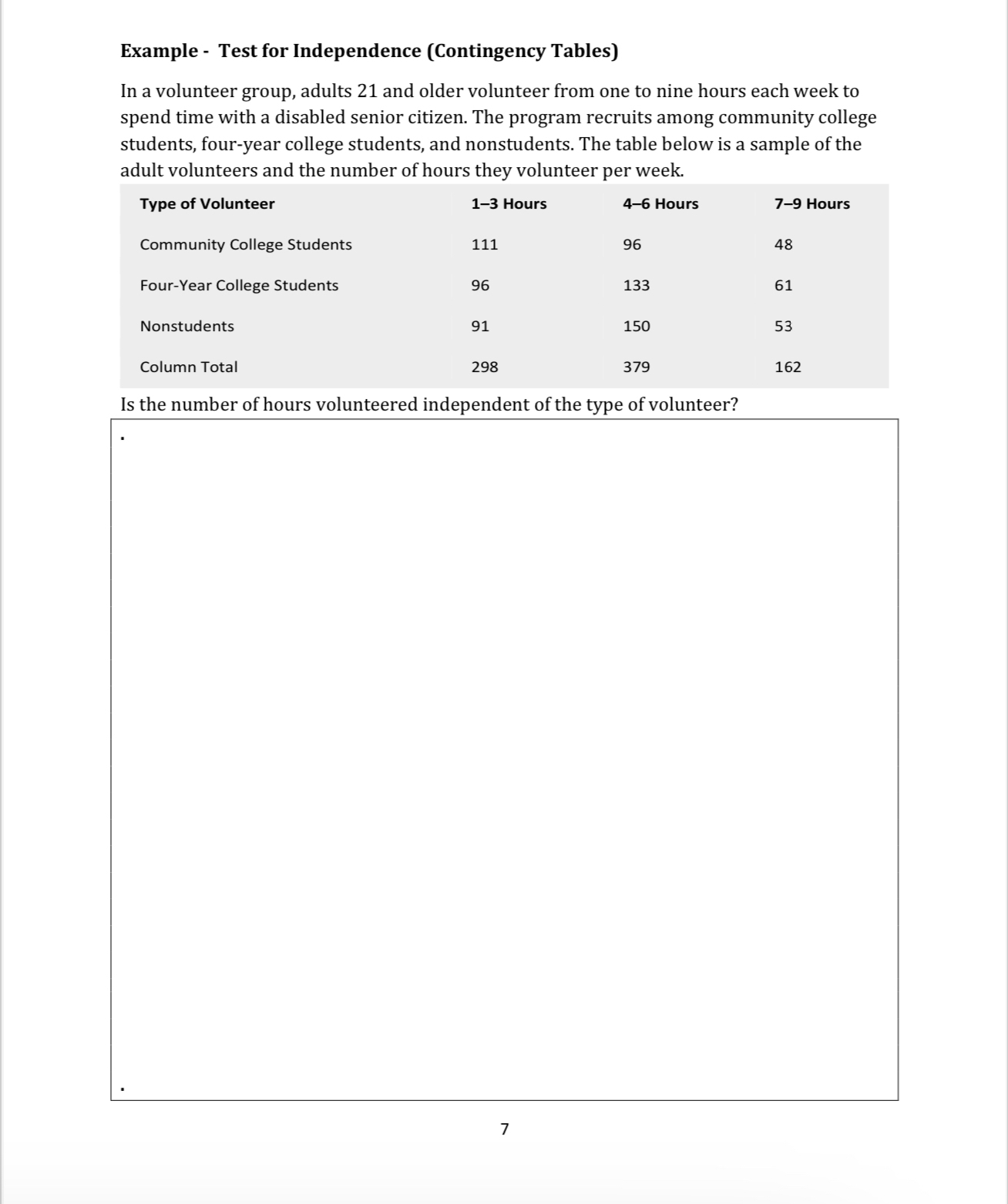 Solved Example - ﻿Test for Independence (Contingency | Chegg.com
