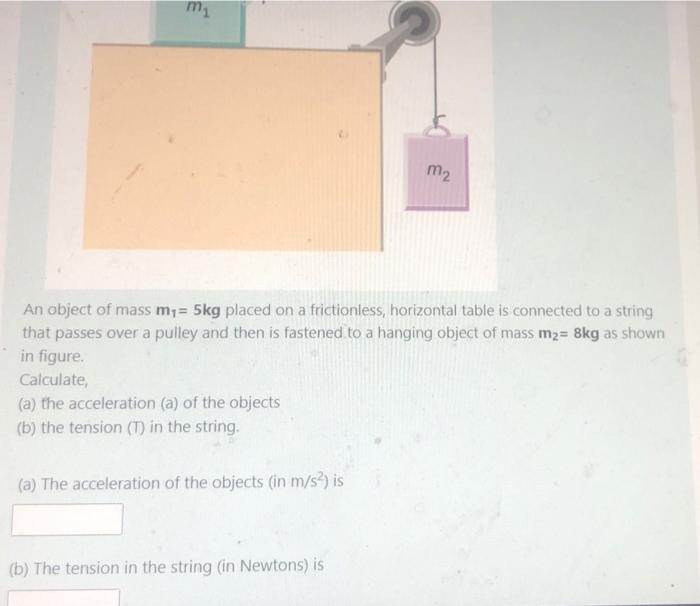 Solved mi m2 An object of mass m = 5kg placed on a | Chegg.com