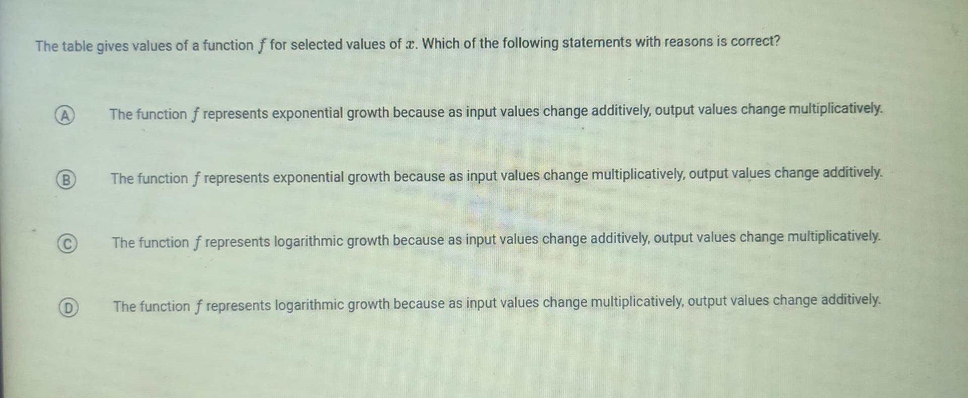 Solved The table gives values of a function f ﻿for selected | Chegg.com