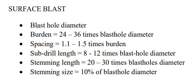 Solved SURFACE BLASTBlast hole diameterBurden =24-36 ﻿times | Chegg.com