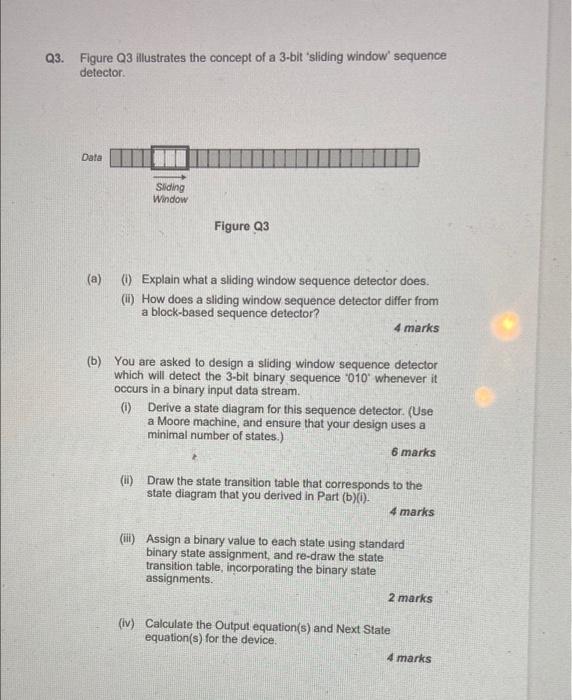 Solved Q3. Figure Q3 illustrates the concept of a 3-bit | Chegg.com