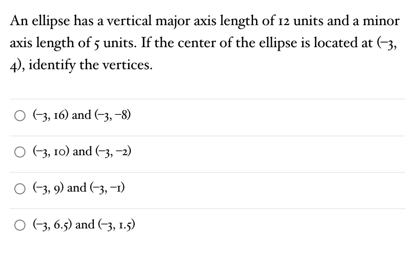 Solved An ellipse has a vertical major axis length of I2 | Chegg.com