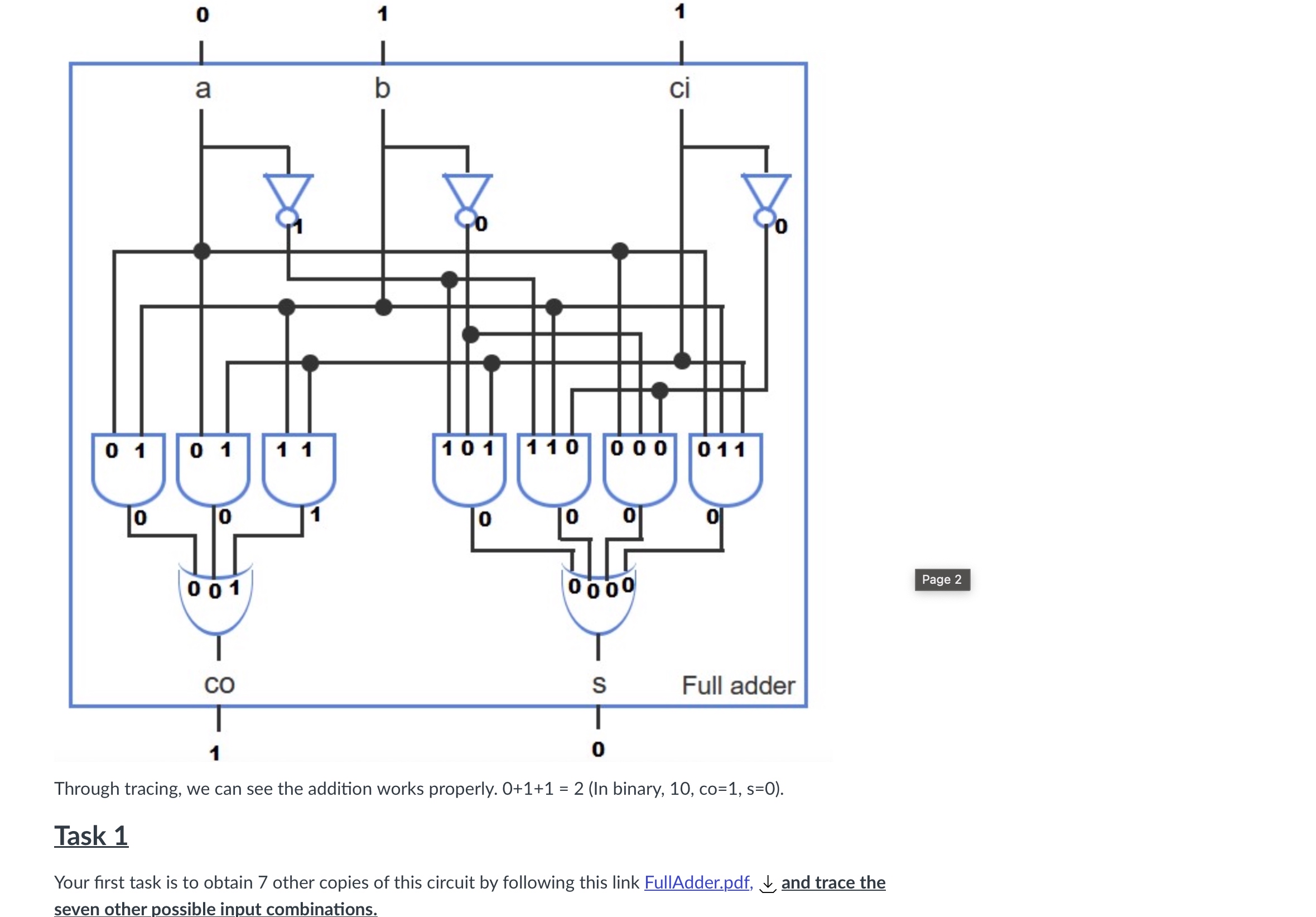 Solved Through tracing, we can see the addition works | Chegg.com