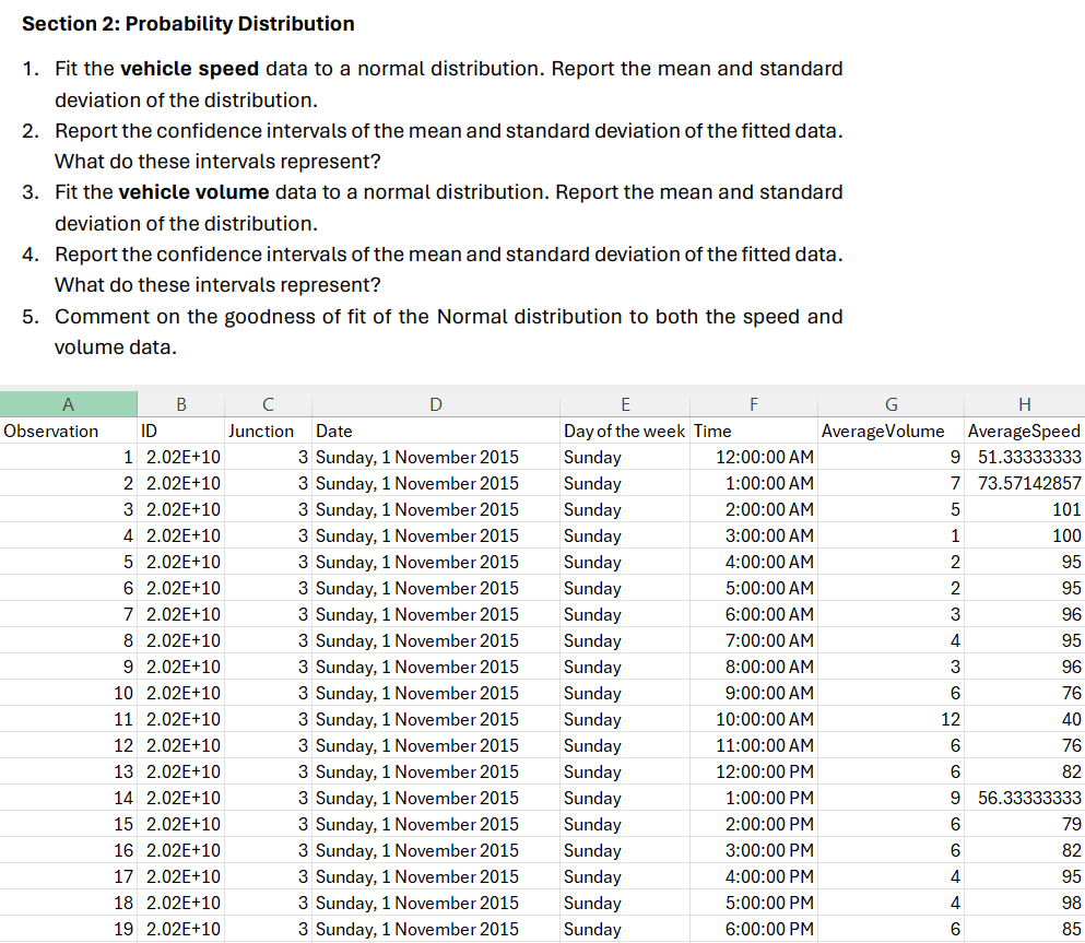 Solved Section 2: Probability Distribution (Using Matlab)Fit | Chegg.com
