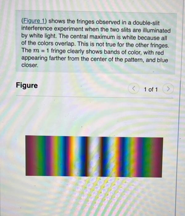 Solved (Figure 1) shows the fringes observed in a | Chegg.com