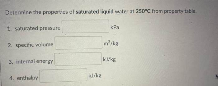 Solved Determine the properties of saturated liquid | Chegg.com
