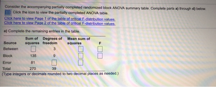 Solved Consider the accompanying partially completed | Chegg.com