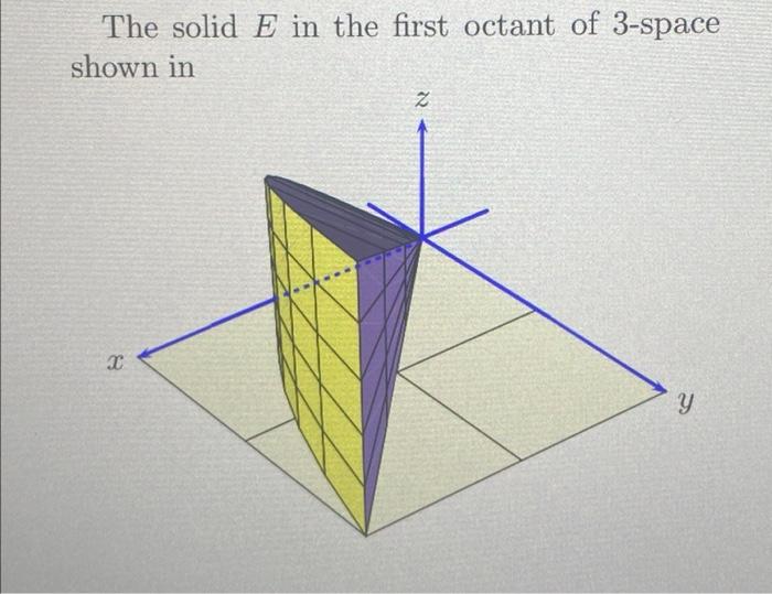 Solved The solid E in the first octant of 3-space shown in z | Chegg.com