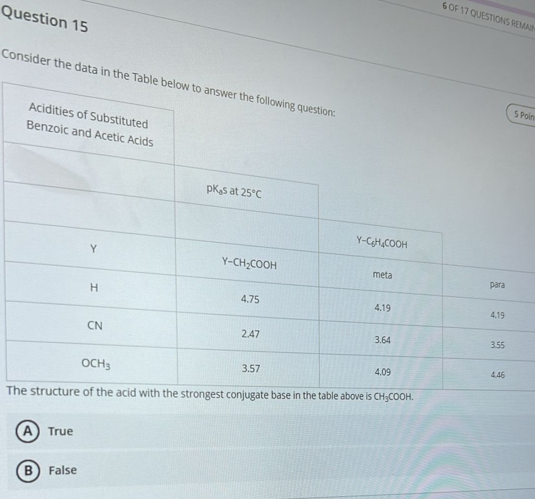 Solved Question 15Consider the data in the Table below to | Chegg.com
