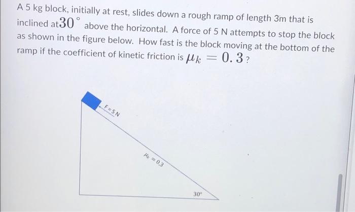 Solved A 5 kg block, initially at rest, slides down a rough | Chegg.com