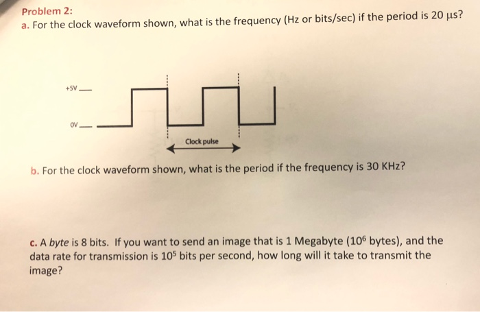 Solved Problem 2: a. For the clock waveform shown, what is | Chegg.com
