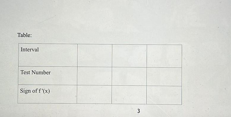 Solved 4. Given the function: f(x)=x3+6x2+9x+2 a. Find the | Chegg.com