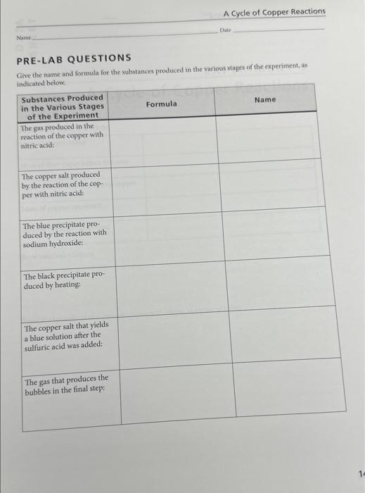 [Solved]: PRE-LAB QUESTIONS Give the name and formula for t