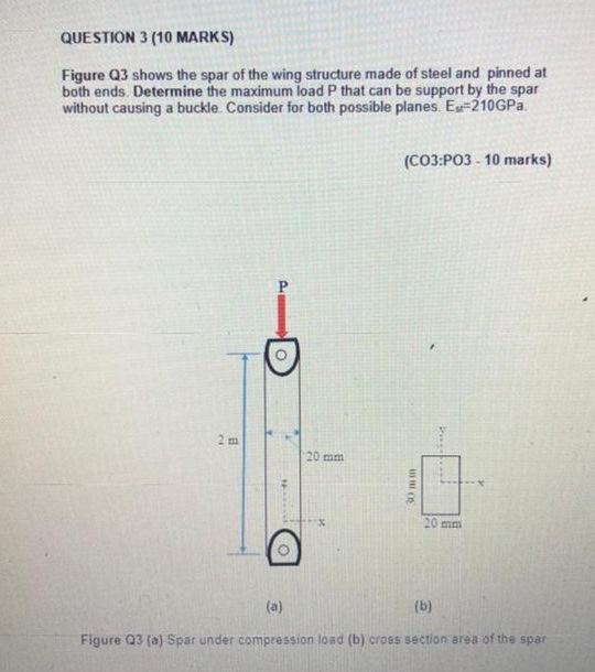 Solved QUESTION 3 (10 MARKS) Figure Q3 shows the spar of the | Chegg.com