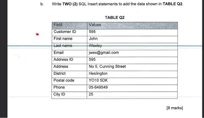 Solved b. Write TWO (2) SQL Insert statements to add the | Chegg.com