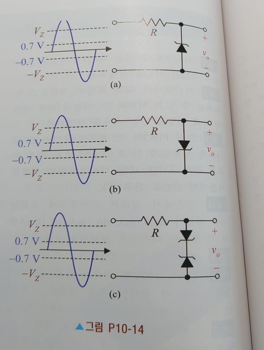 Solved Draw v0 (output)waves for a,b,c .Hint :zener diode | Chegg.com
