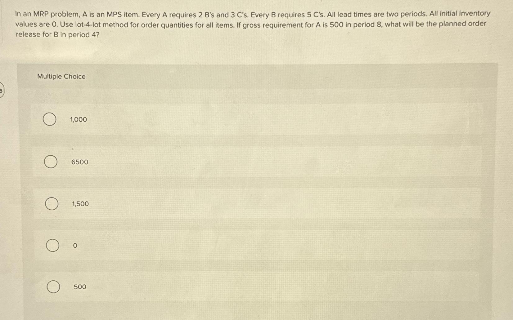 Solved In an MRP problem, A is an MPS item. Every A requires | Chegg.com