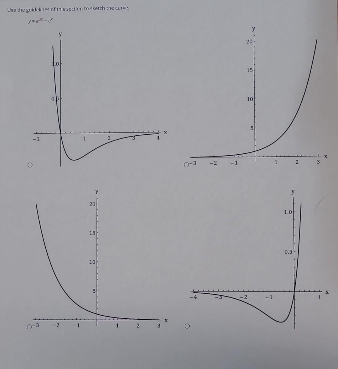 Solved Use the guidelines of this section to sketch the | Chegg.com