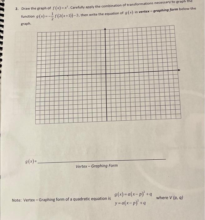 Solved how to draw graph of f (x)=xsquared. and how to graph | Chegg.com