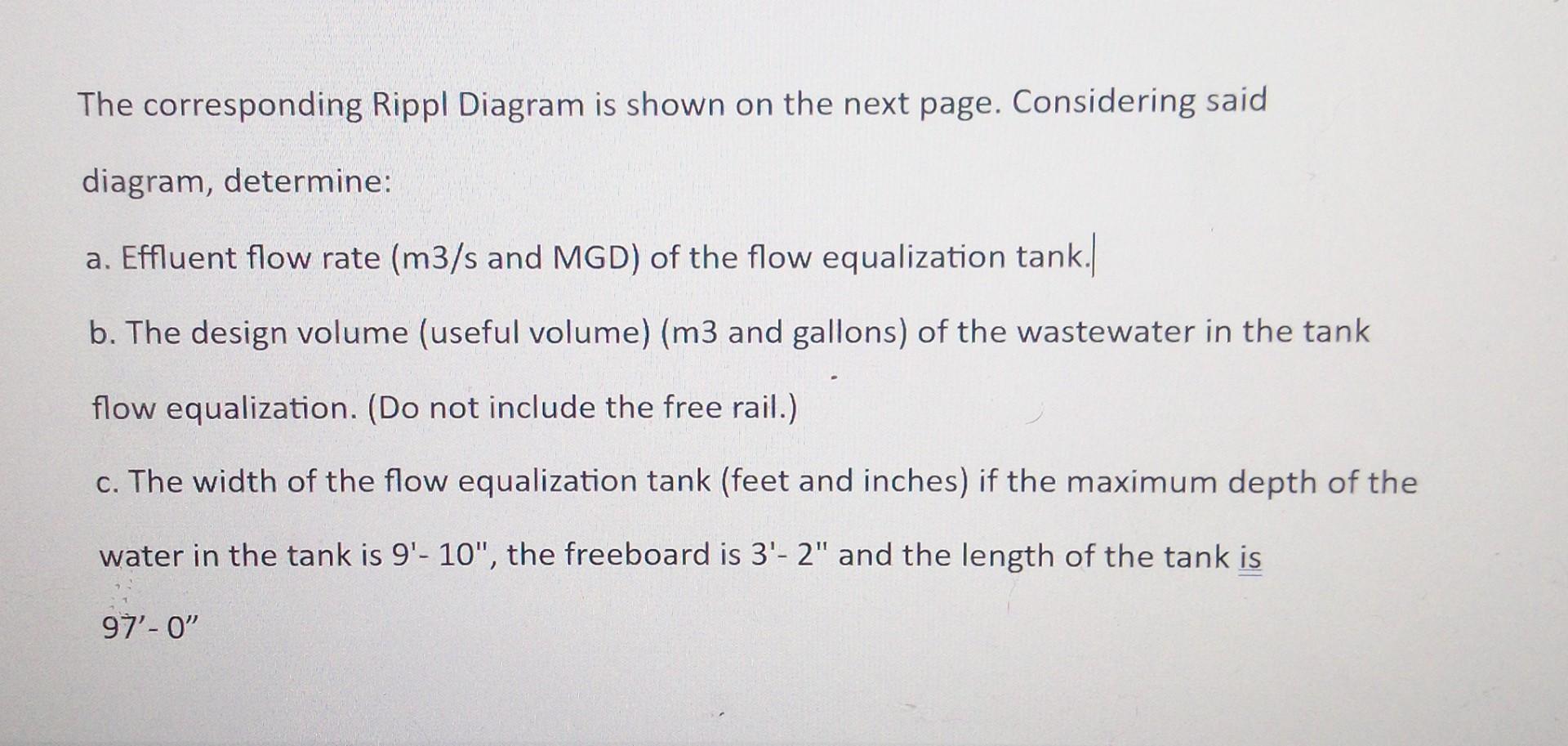 Solved The corresponding Rippl Diagram is shown on the next | Chegg.com