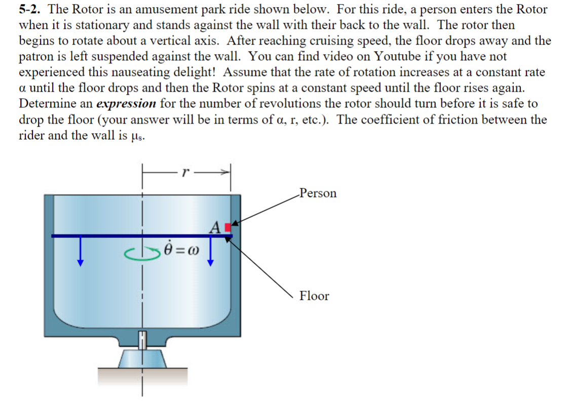 Solved 5-2. ﻿The Rotor is an amusement park ride shown | Chegg.com