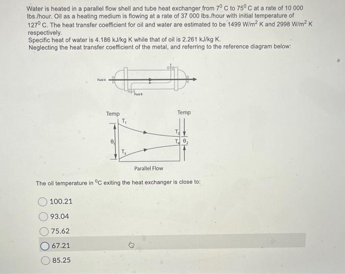 Solved Water is heated in a parallel flow shell and tube | Chegg.com