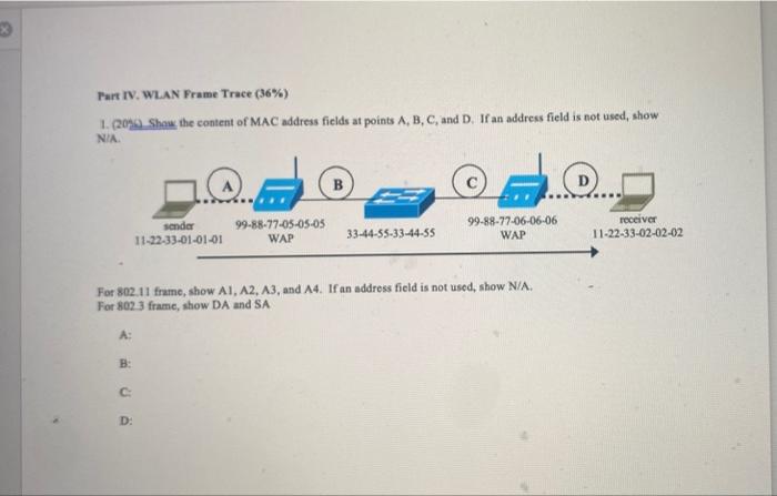 Solved Part IV. WLAN Frame Trace (36%) 1. (20%. Show the | Chegg.com