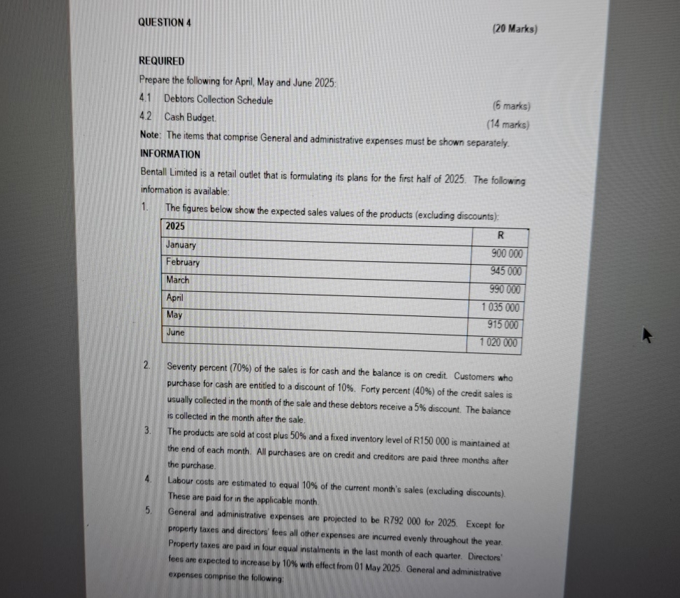 Solved QUESTION 4(20 ﻿Marks)REQUIREDPrepare the following | Chegg.com