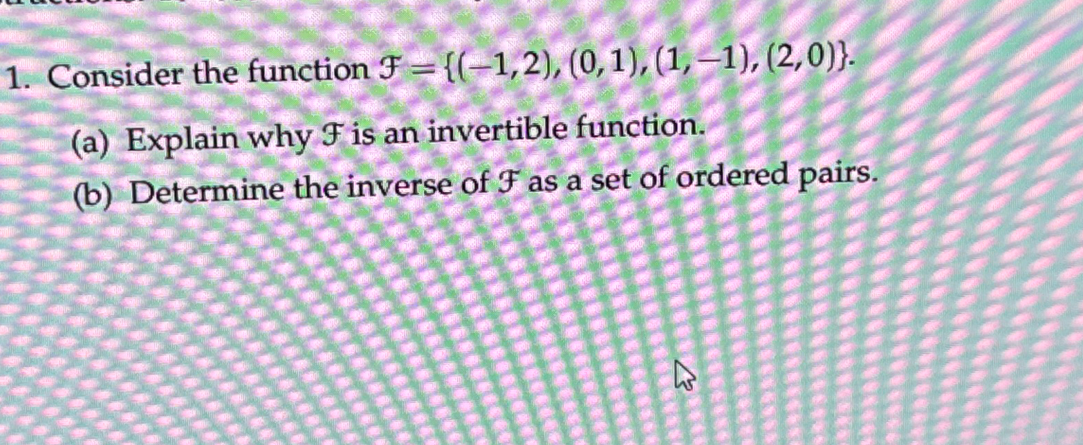 Solved Consider the function | Chegg.com