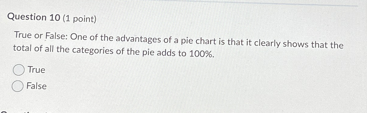 Solved Question 10 (1 ﻿point)True or False: One of the | Chegg.com
