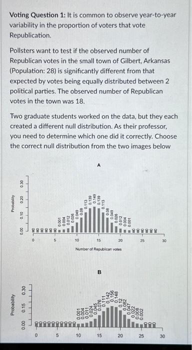 Solved Voting Question 1: It is common to observe | Chegg.com