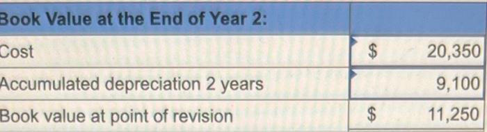 Solved i have the first part done i just don't understand | Chegg.com