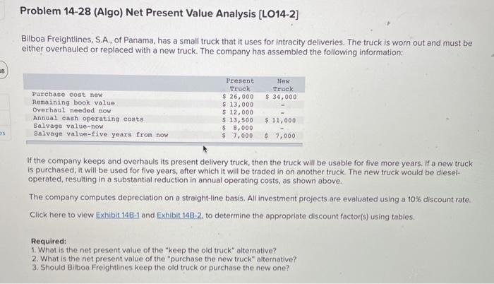 Solved Problem 14-28 (Algo) Net Present Value Analysis | Chegg.com