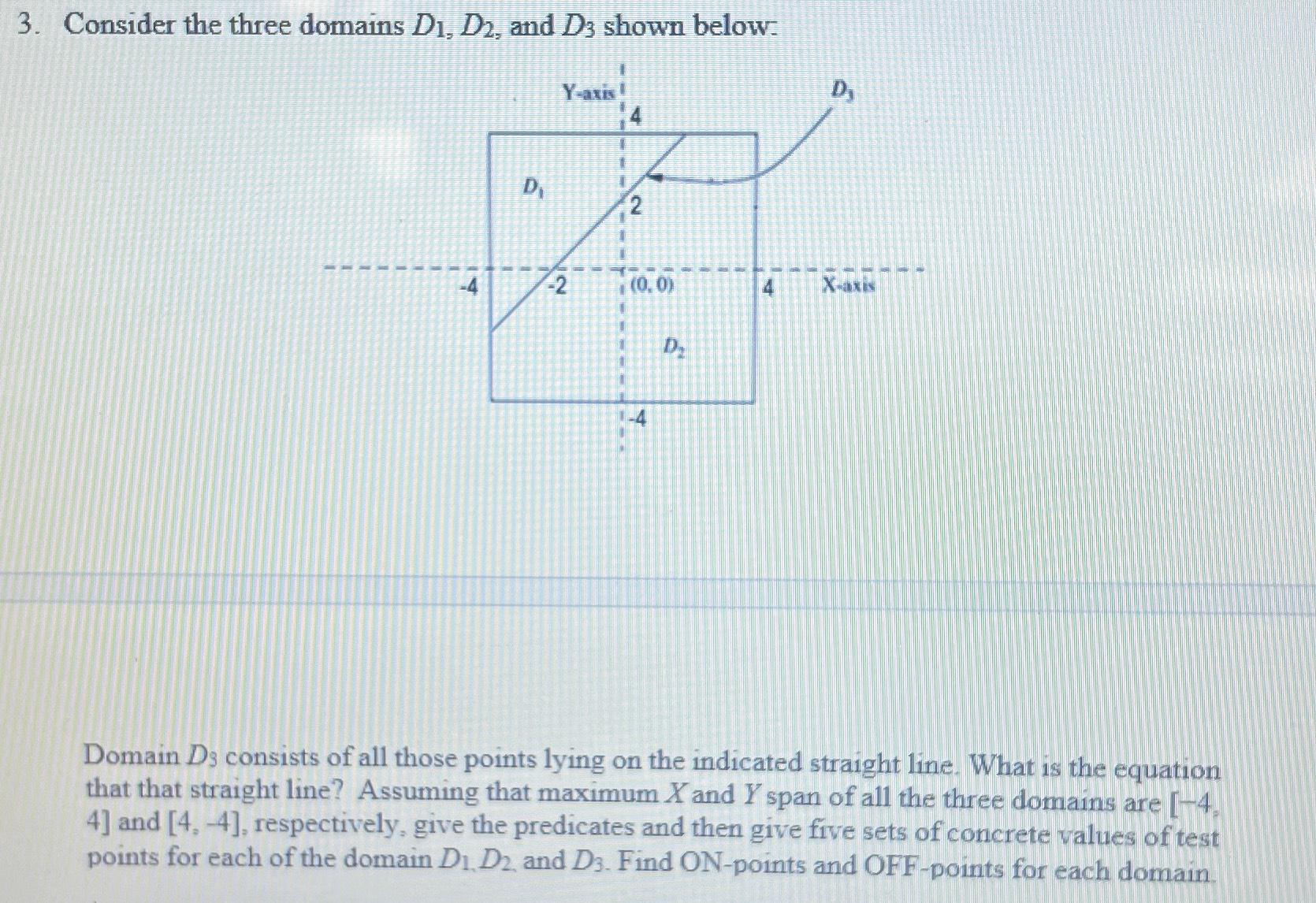 Solved Consider the three domains D1,D2, ﻿and D3 ﻿shown | Chegg.com