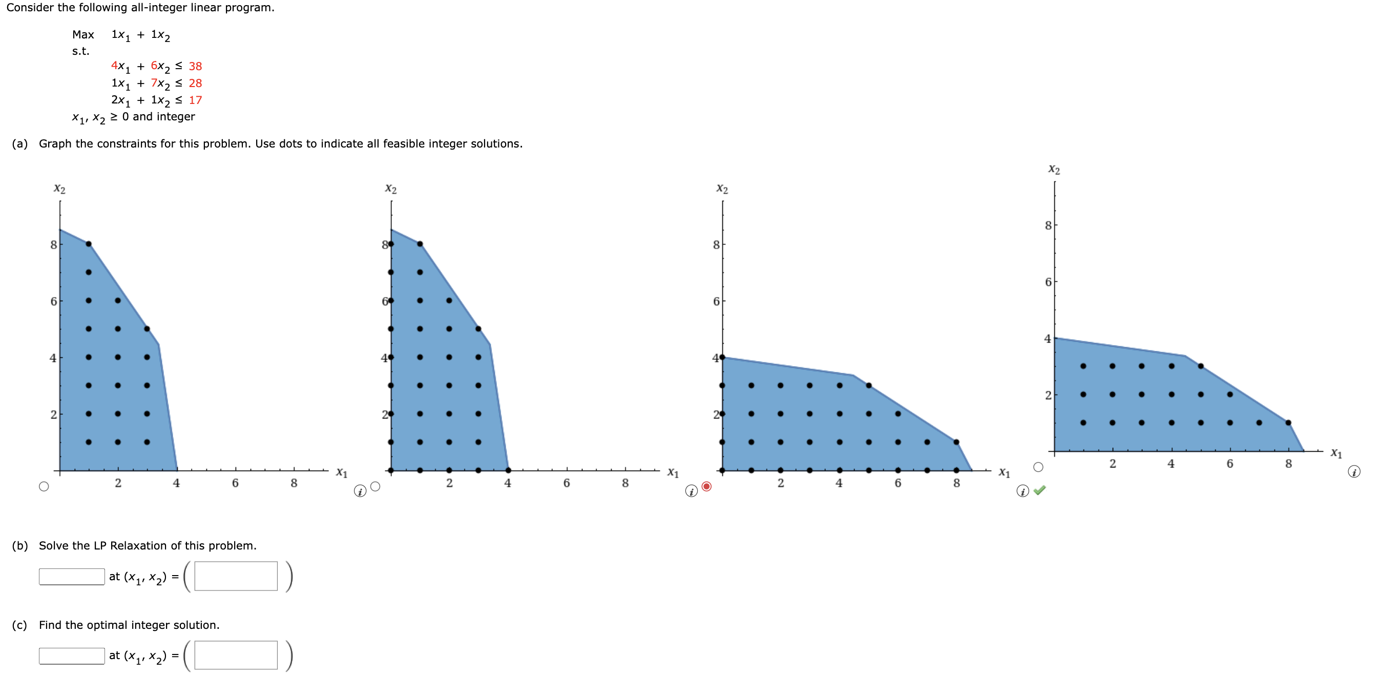Solved Consider the following all-integer linear program. | Chegg.com