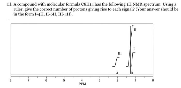 Solved 11. A compound with molecular formula C8H14 has the | Chegg.com
