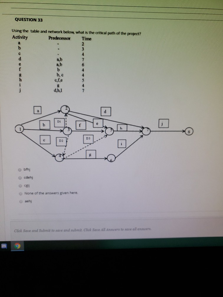 Solved QUESTION 32 Using the table and network below, how | Chegg.com