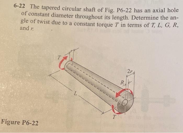 Solved 6-22 The tapered circular shaft of Fig. P6-22 has an | Chegg.com
