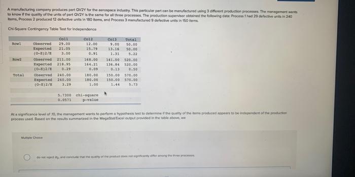 Solved to know if the qualty of the units of pert QV2Y is | Chegg.com