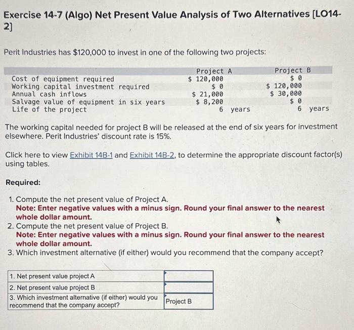 Solved Exercise 14-7 (Algo) Net Present Value Analysis of | Chegg.com