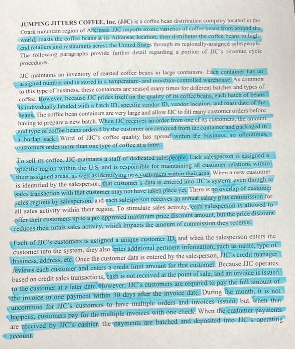Solved Comprehensive REA Data Modeling Project-Part 1 This | Chegg.com
