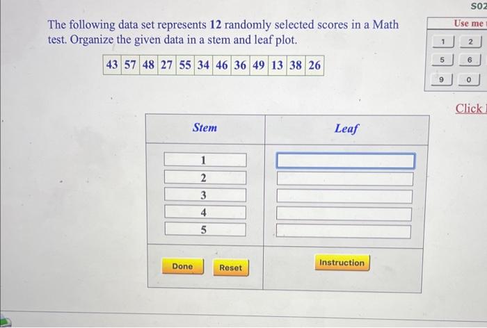Solved The following data set represents 12 randomly | Chegg.com