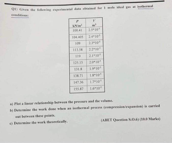 Solved Q1) Given the following experimental data obtained | Chegg.com