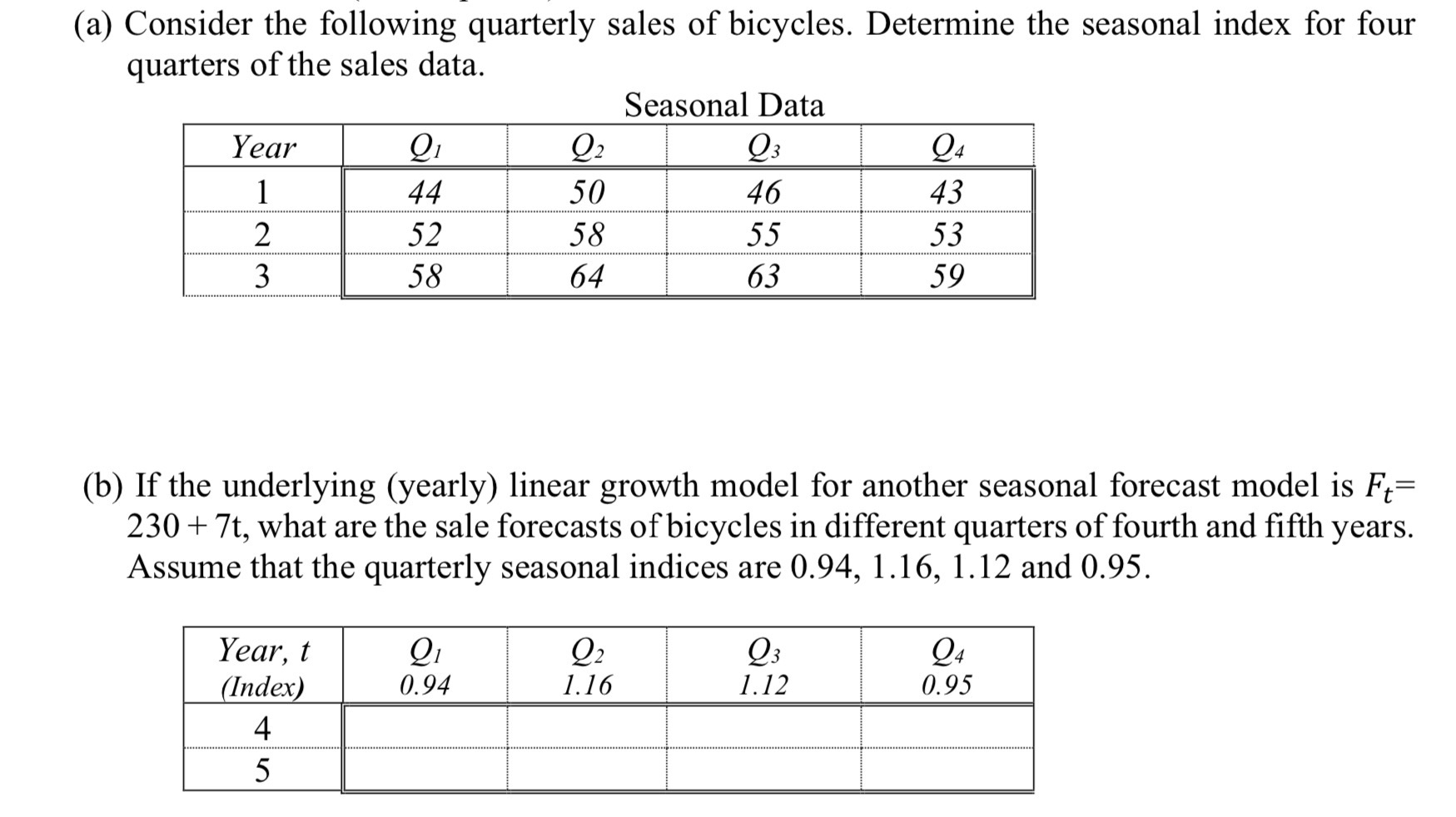 Solved (a) ﻿Consider the following quarterly sales of | Chegg.com