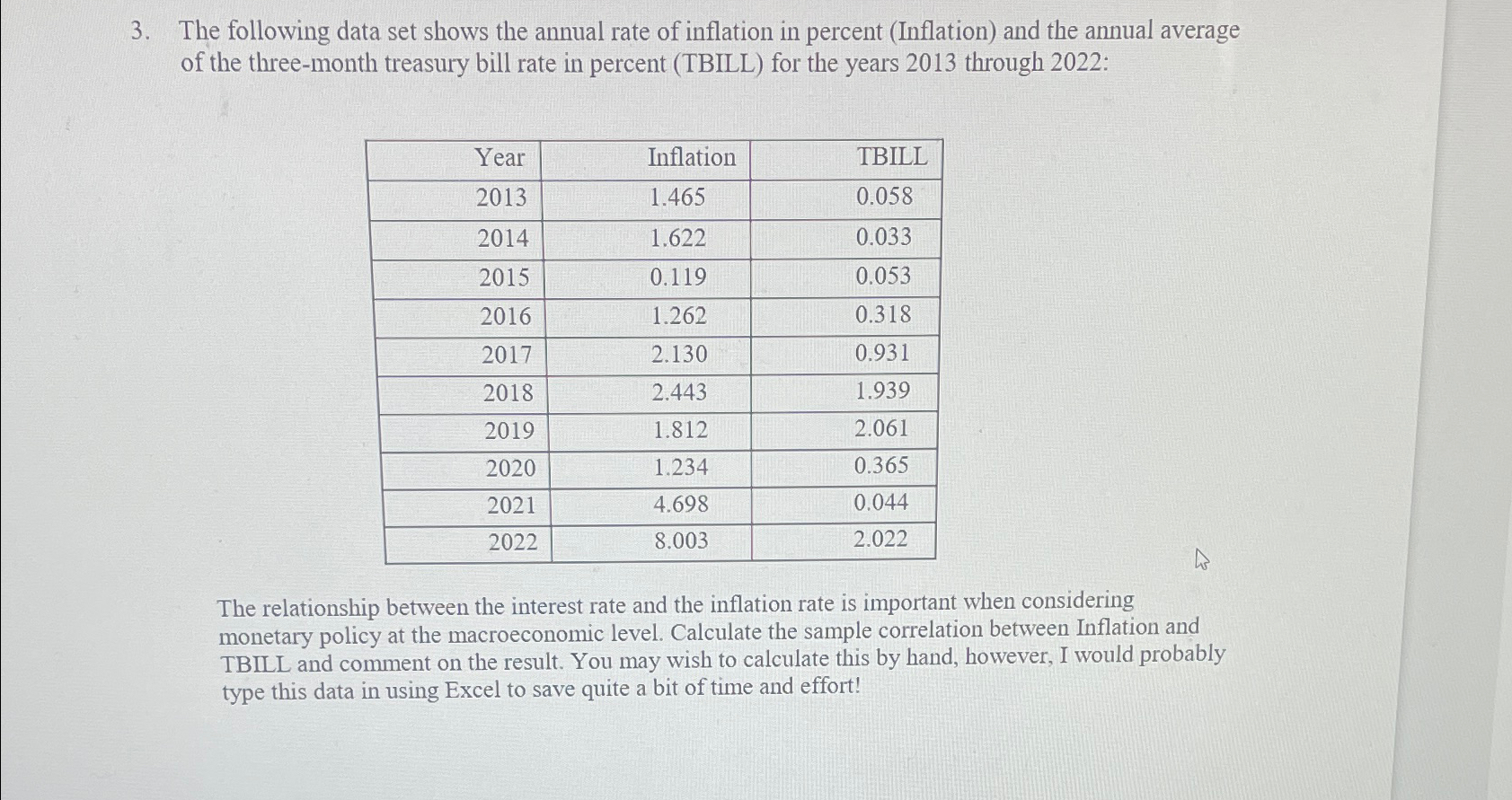 Solved The following data set shows the annual rate of | Chegg.com