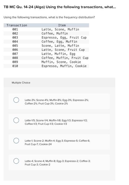 Solved TB MC Qu. 14-24 (Algo) Using the following | Chegg.com