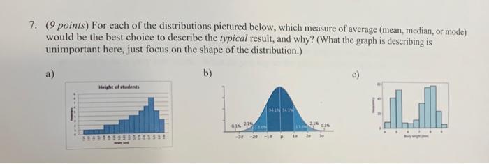 Solved 7. ( 9 points) For each of the distributions pictured | Chegg.com