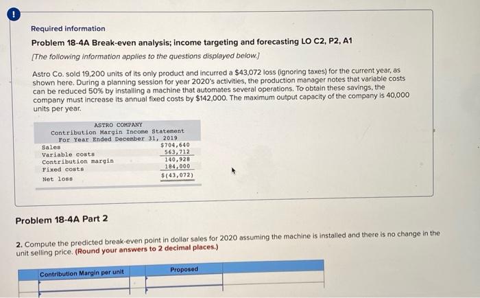 Solved Required information Problem 18-4A Break-even | Chegg.com